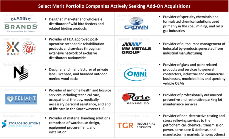 Merit Capital Add-Ons | Merit Capital